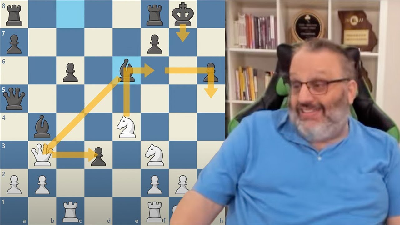 “Somehow, You’re Higher Rated Than Your Opponent” - GM Ben Finegold