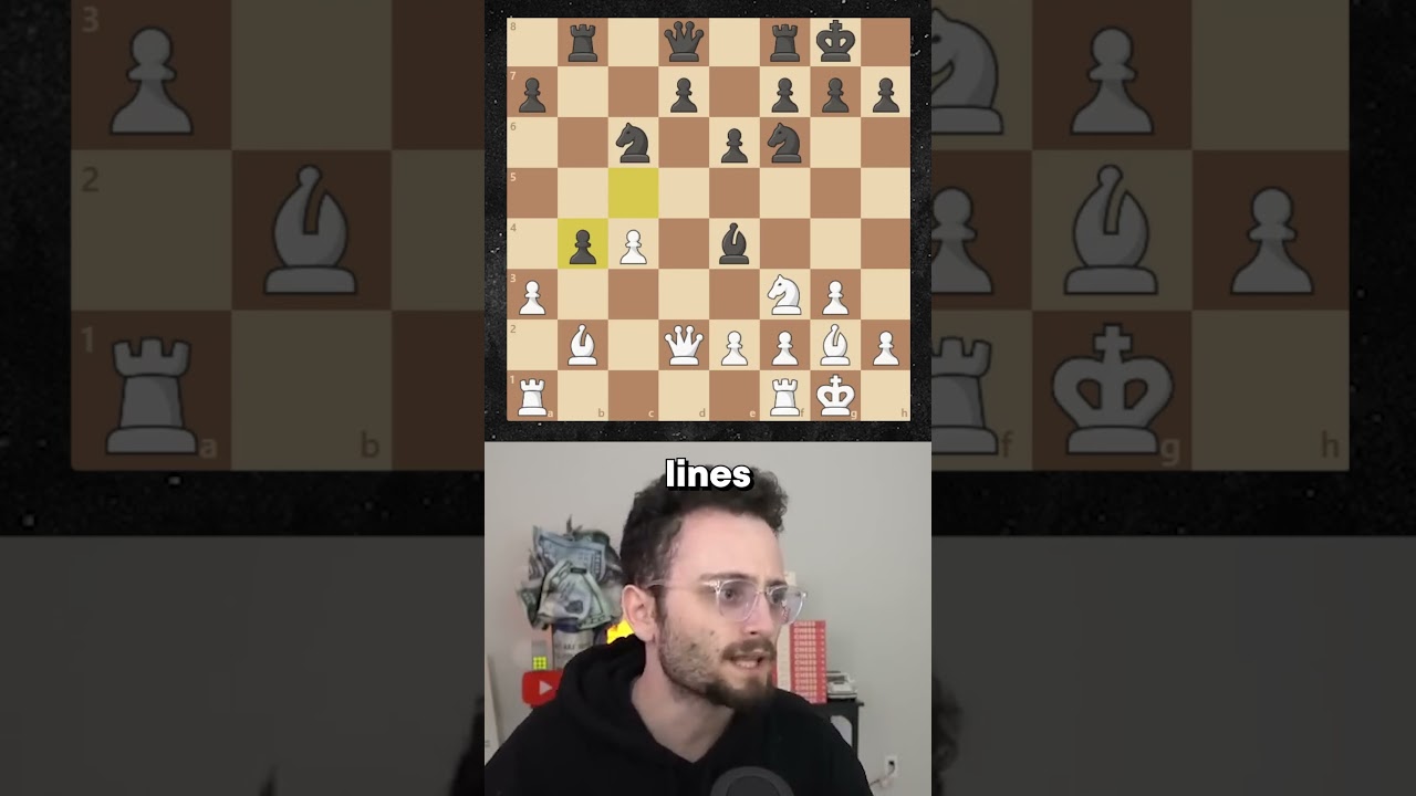 I challenged Magnus Carlsen Bot