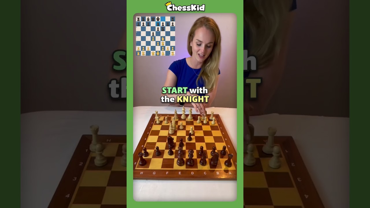 The London System - Chess Chest