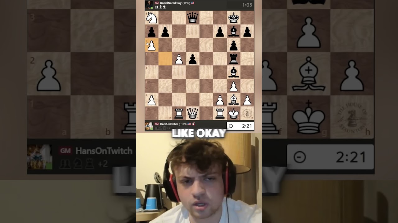 Hans Niemann Ranked 3rd In The WORLD!?