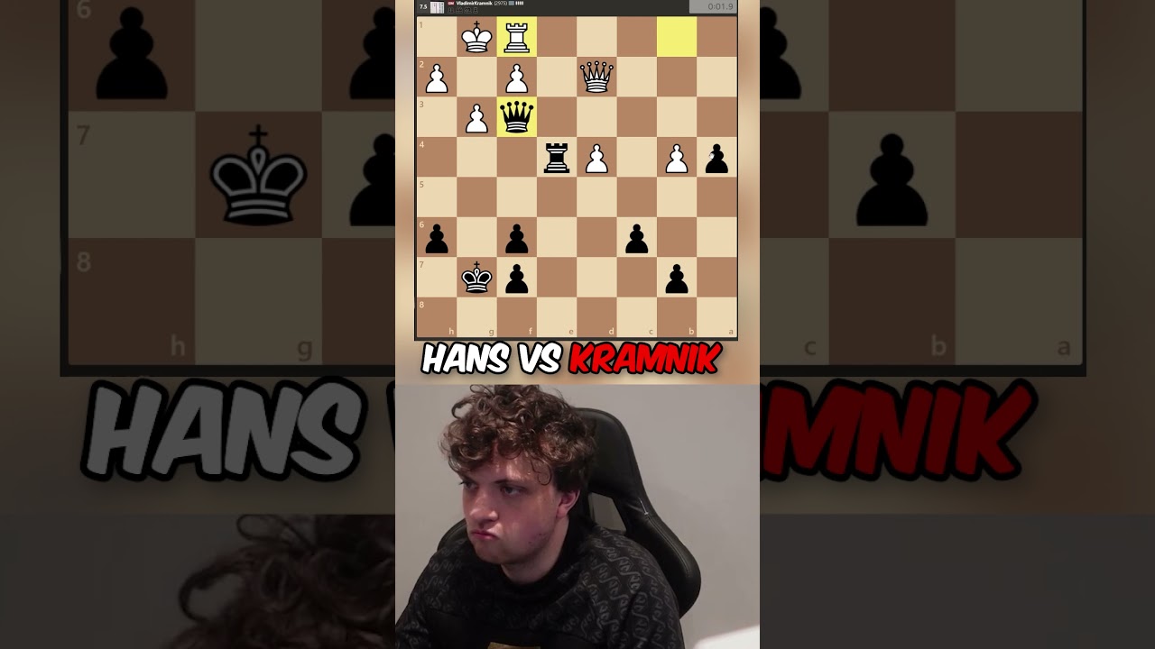 Hans Niemann Vs Kramnik!
