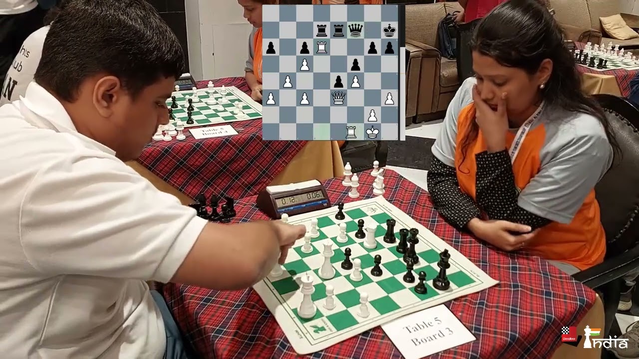 Pawn race in a Queen endgame - Soham v WIM Arpita | Inter Club Team 2024
