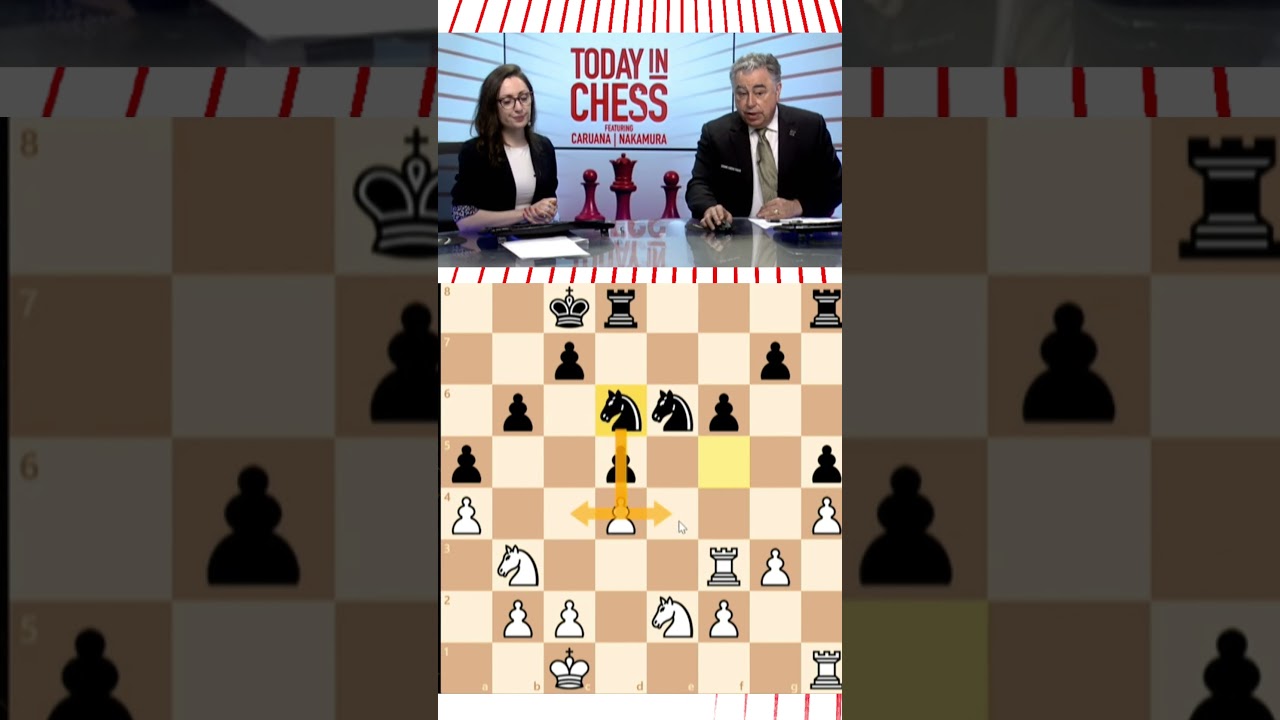 How The Knights Should Move with Yasser and Nazi #fidecandidates