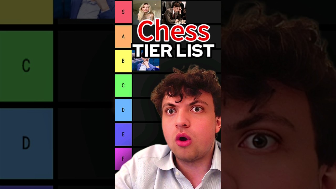 ULTIMATE Chess Tier List!