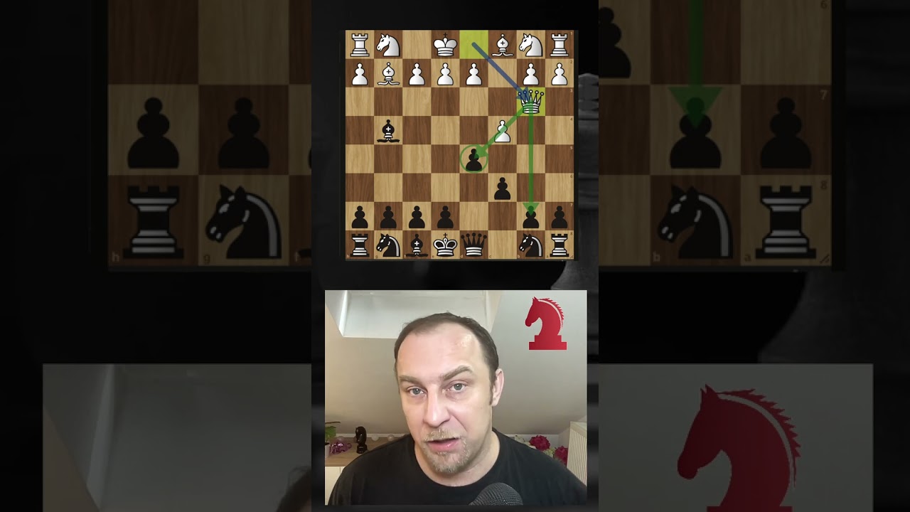 Beat the Grob Opening in 7 Moves