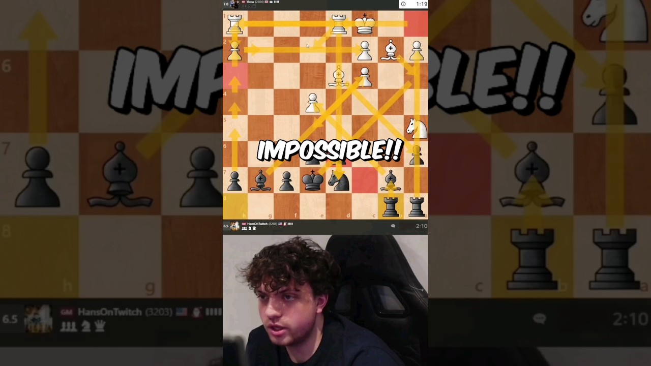 Hans’ 200 IQ Chess Matrix-Mode #chess