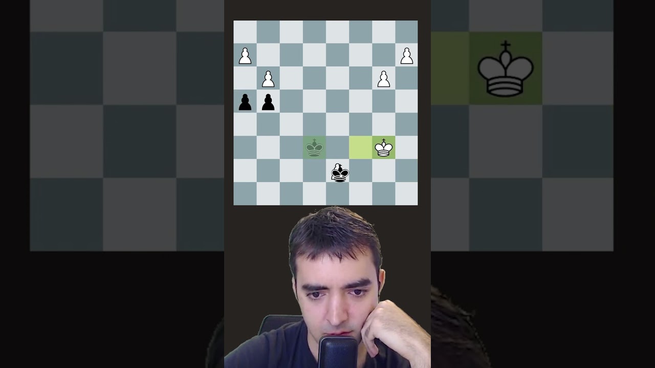 Proof that chess is a draw