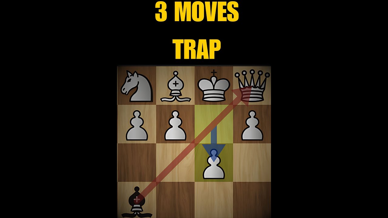 WIN IN 3 MOVES!!! - Bullet Chess PREMOVE Problem in the Nimzo-Larsen Attack