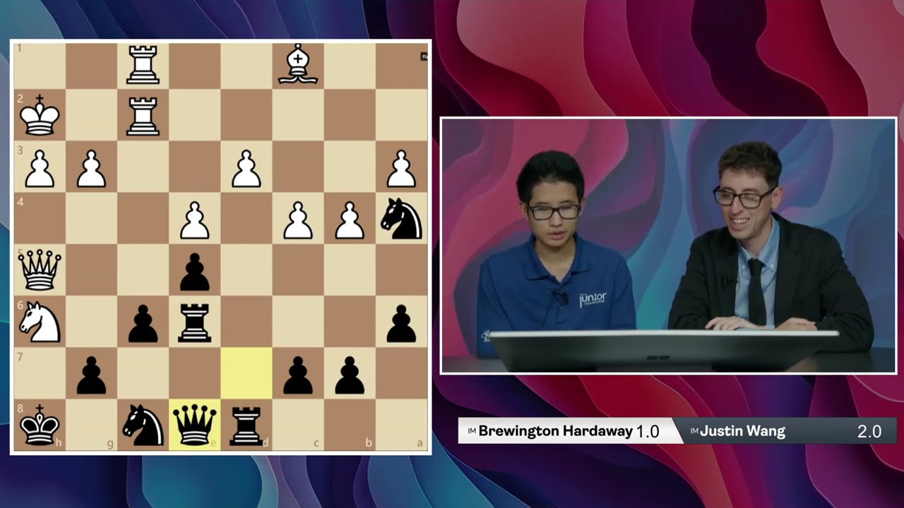 Justin Wang: Probably Just Lucky | R2 #USJuniors