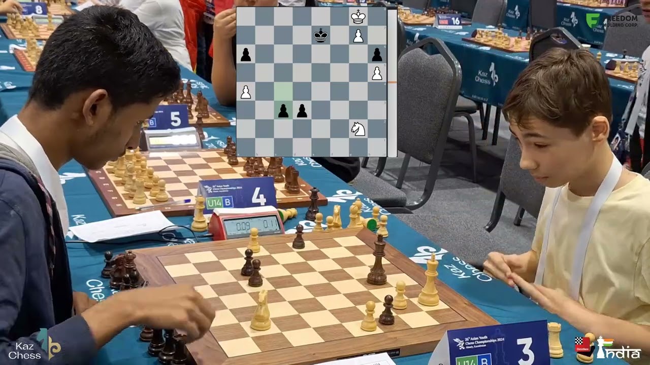 INSANE multi-layered endgame time scramble - Sriram v FM Artyom | 26th ...