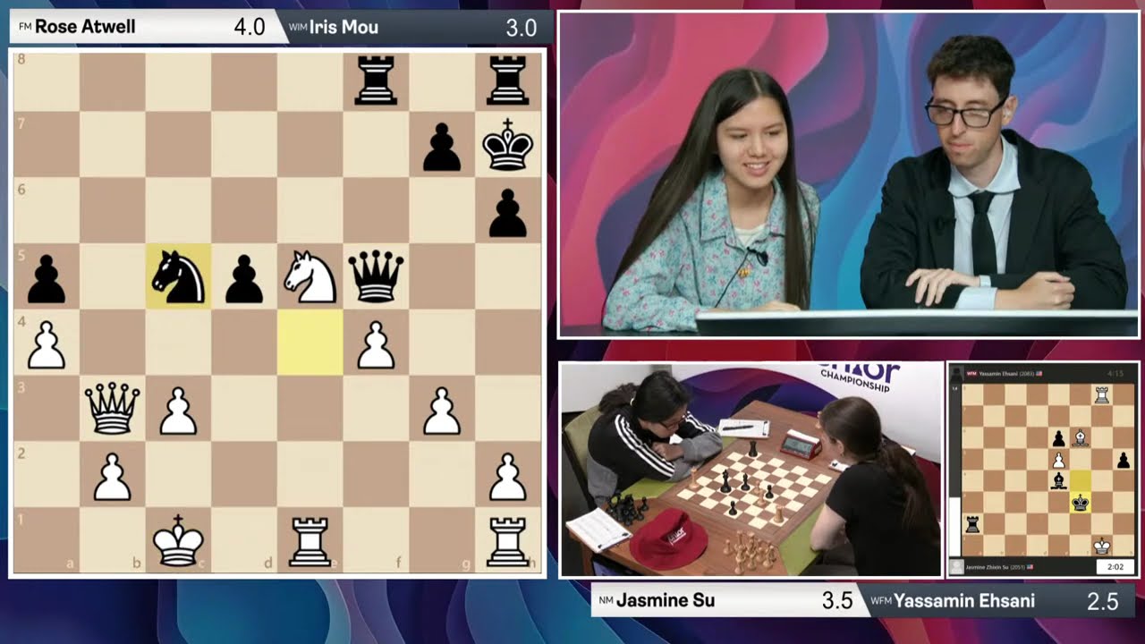 Atwell Wants to Win & Qualify for the U.S. Championship! | R6 #USJuniors