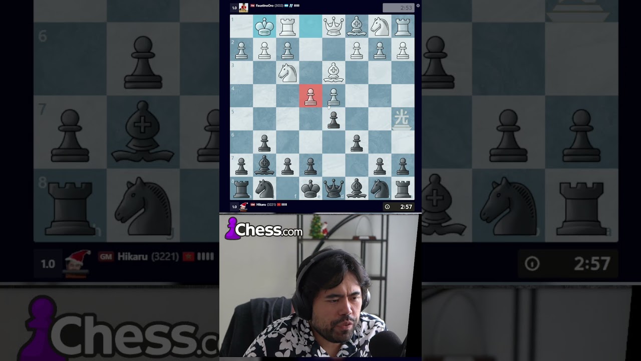 The Messi of Chess’s Future