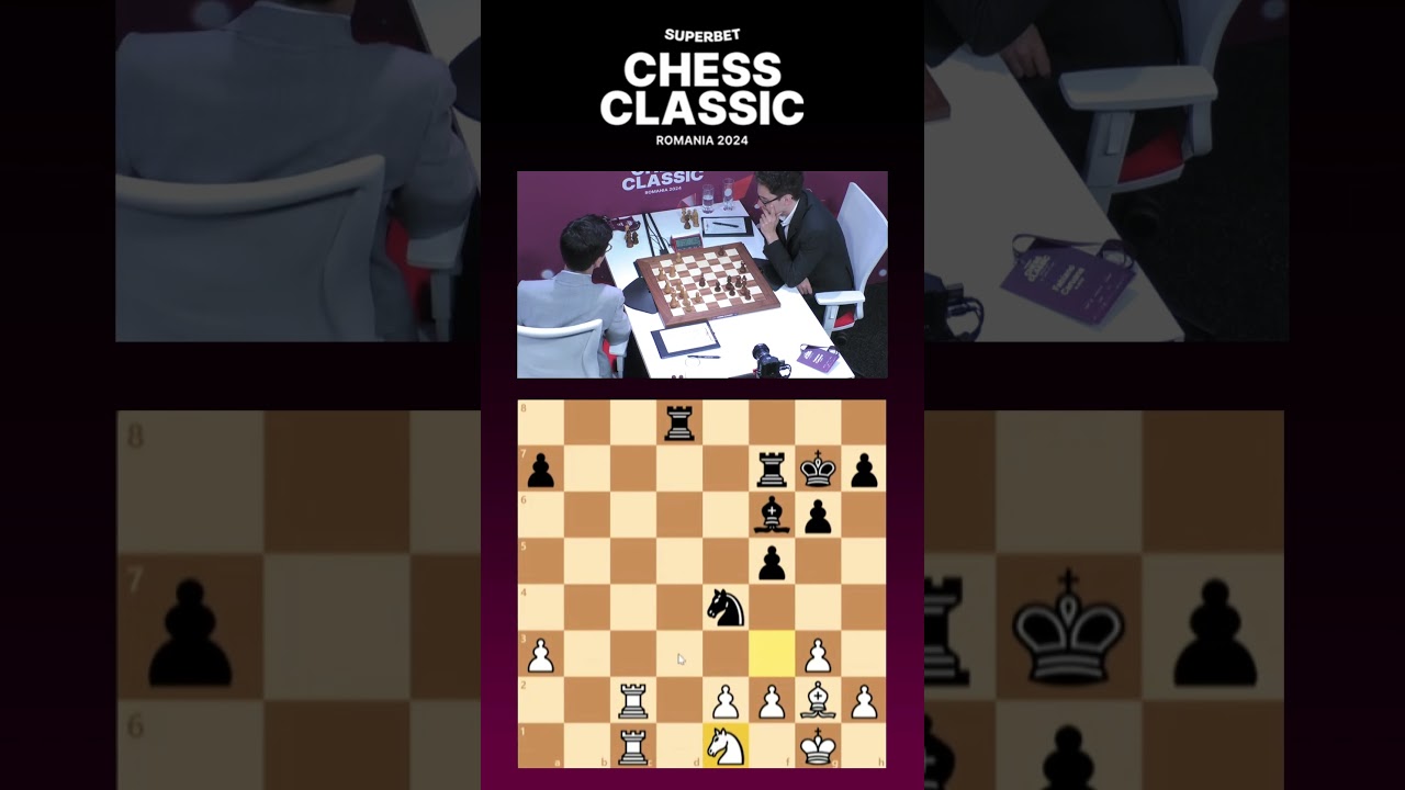 Where It Went Wrong #GrandChessTour #chess #chesstactics #chesscom