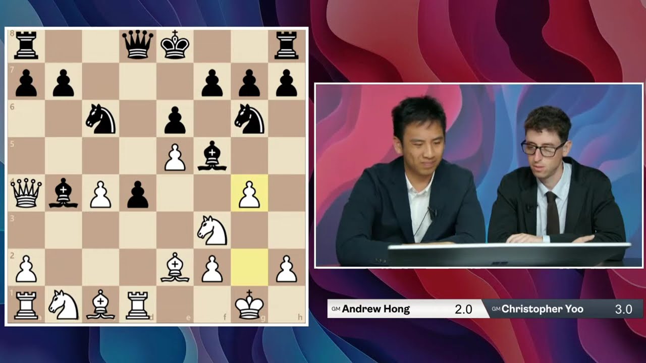 Hong: Everyone Wants to Qualify for the U.S. Championship | R4 #USJuniors