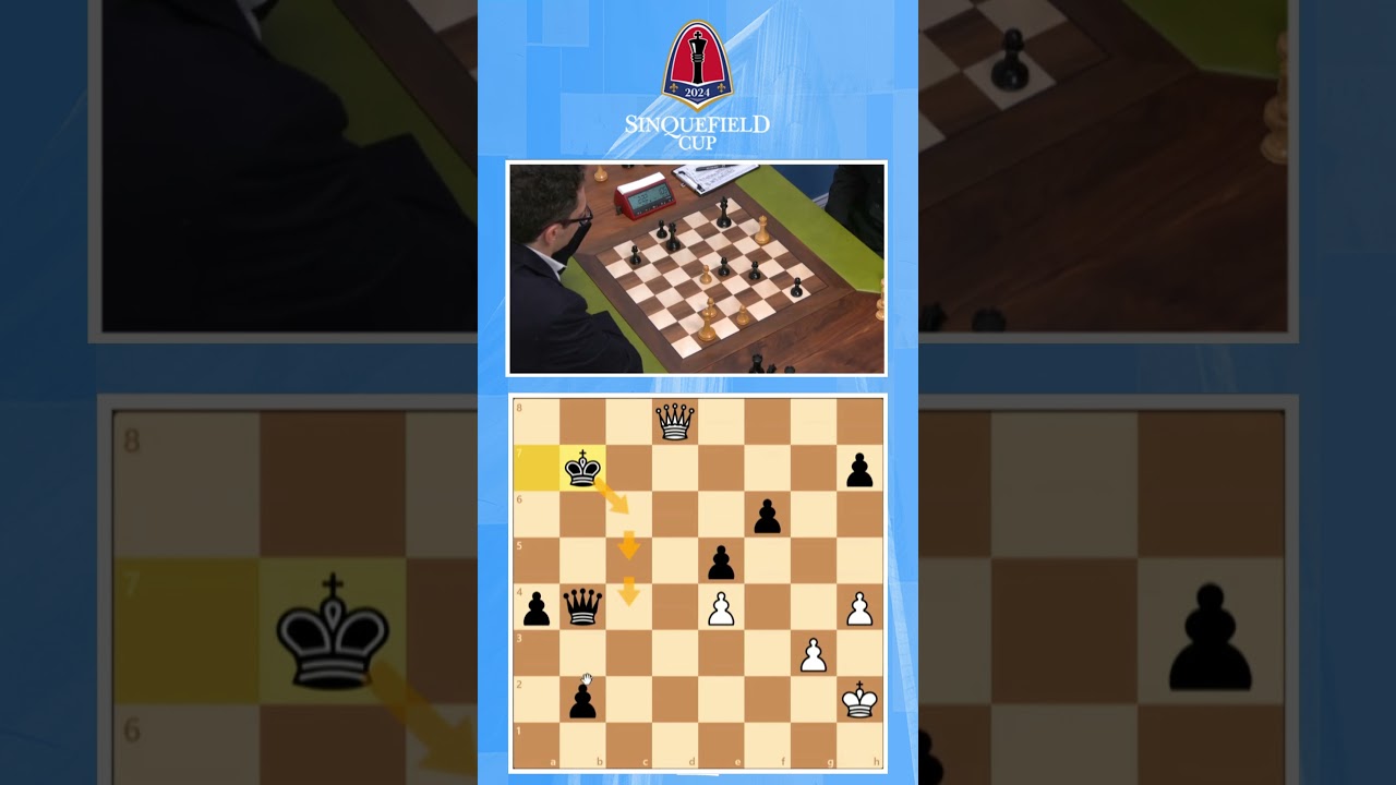 FABI NOOO!! #grandchesstour #chess #chessendgame #chesscom