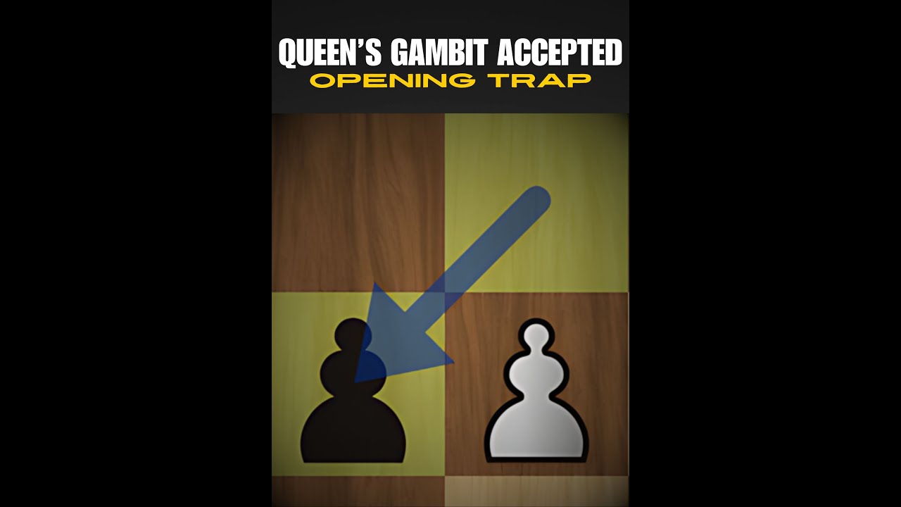 Queen’s Gambit accepted Opening Trap for WHITE