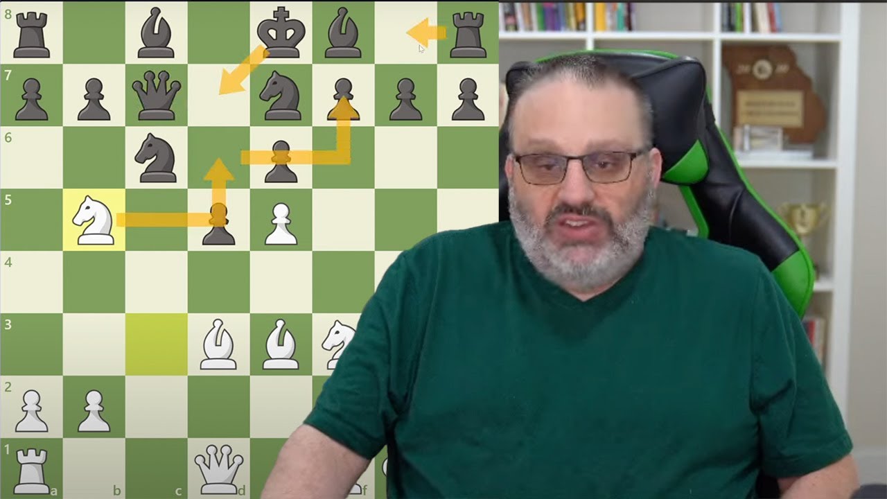 A Blitz Viewer Game Analysis with GM Ben Finegold