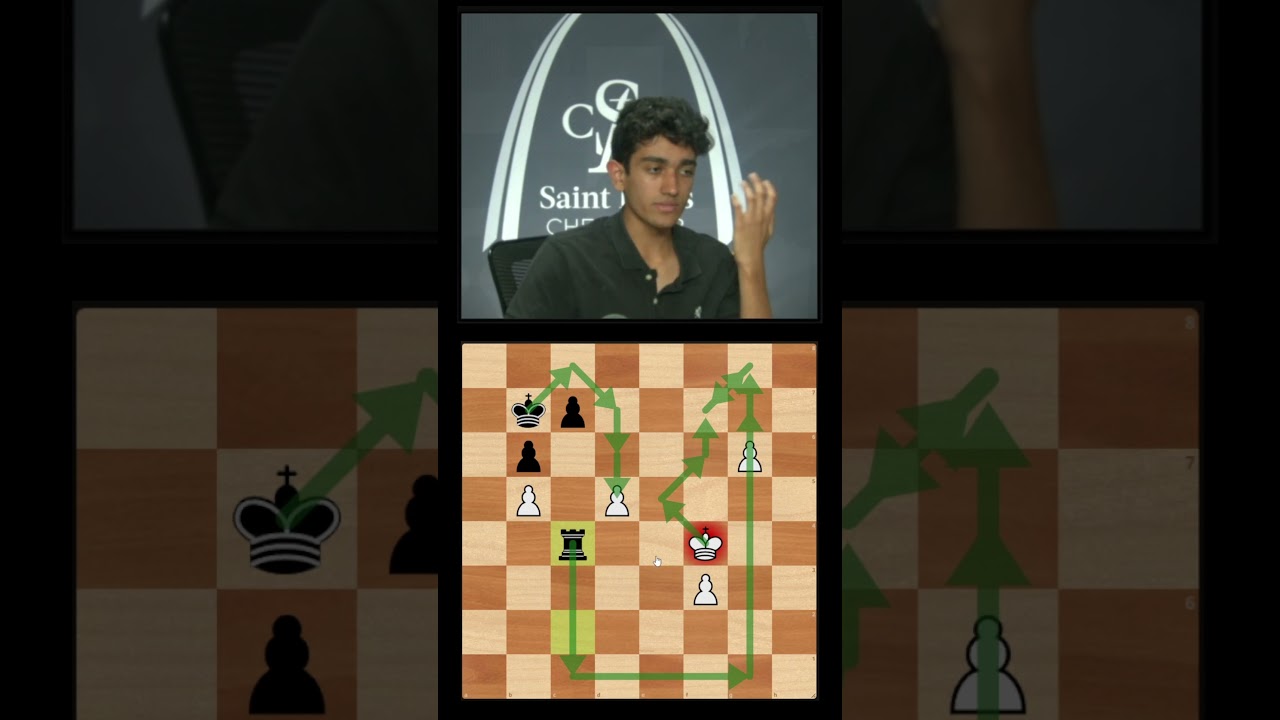 What’s The Line?! - Arjun Explains #chesstactics #chessendgame #lichess