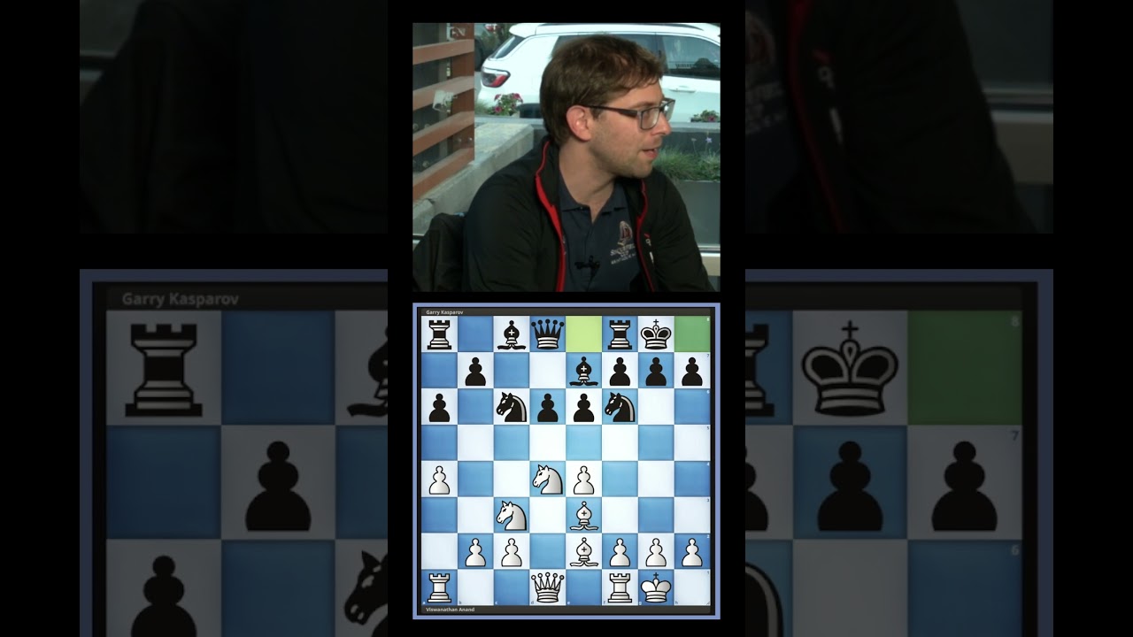 The Psychology Of A Najdorf Player #chess #chessopening #education #lichess