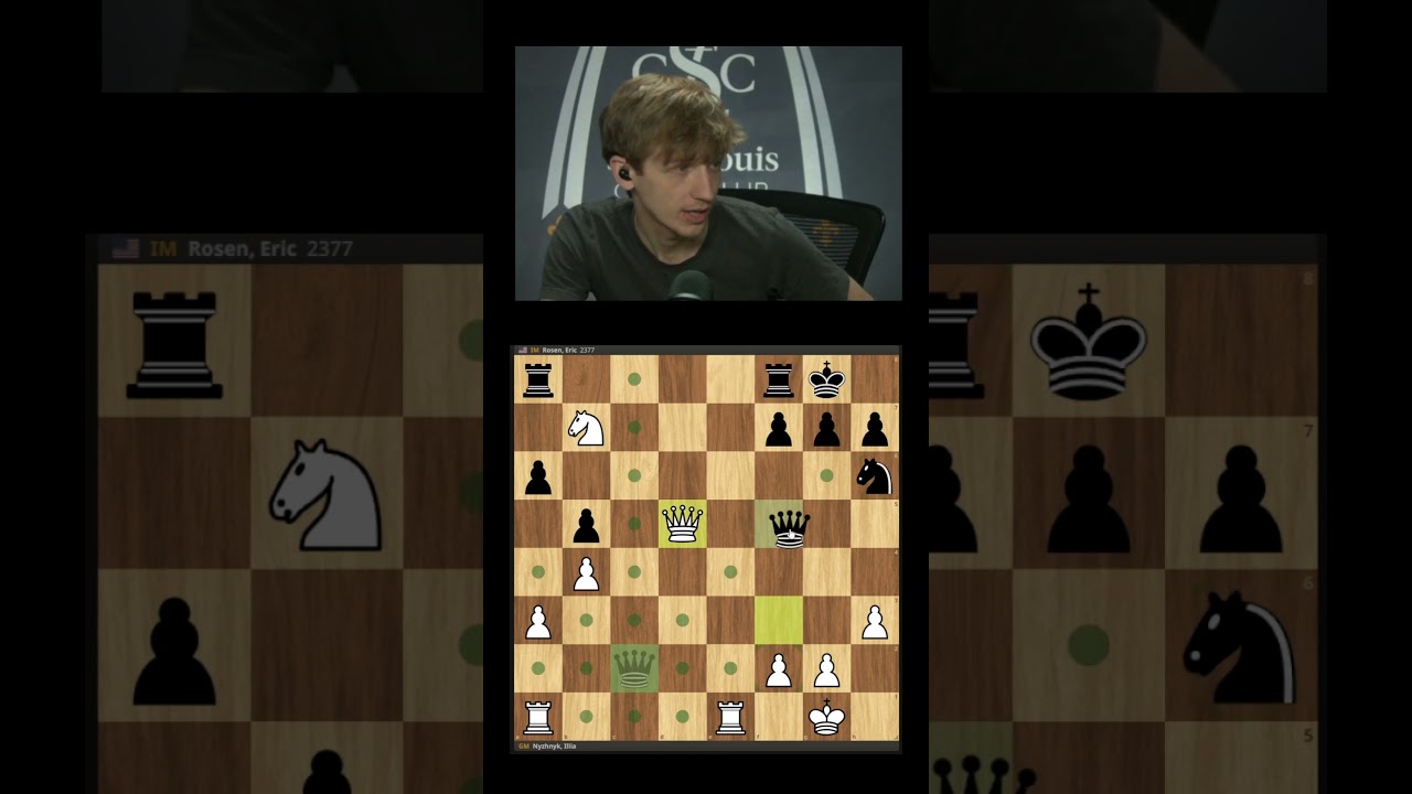 Knight on H6…TRASH #chess #chesstactics #chessstrategy #lichess