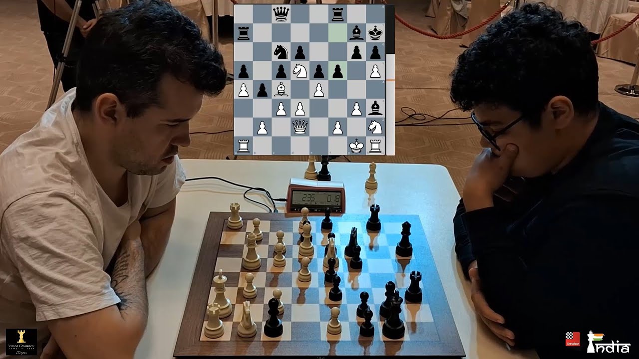 How Fast is Nepo? Ian Nepomniachtchi v Aydin Suleymanli | 10th Gashimov ...