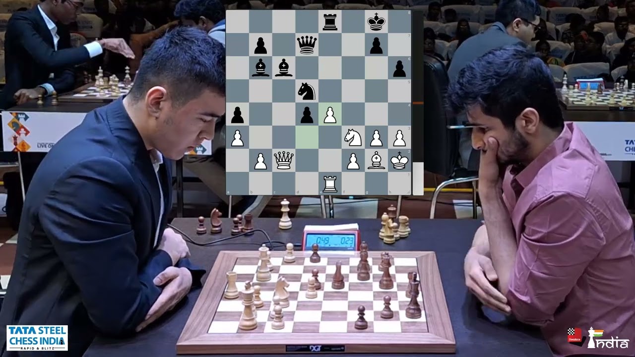 Knight Trap at the Center - Abdusattorov v Vidit | Tata Steel India ...