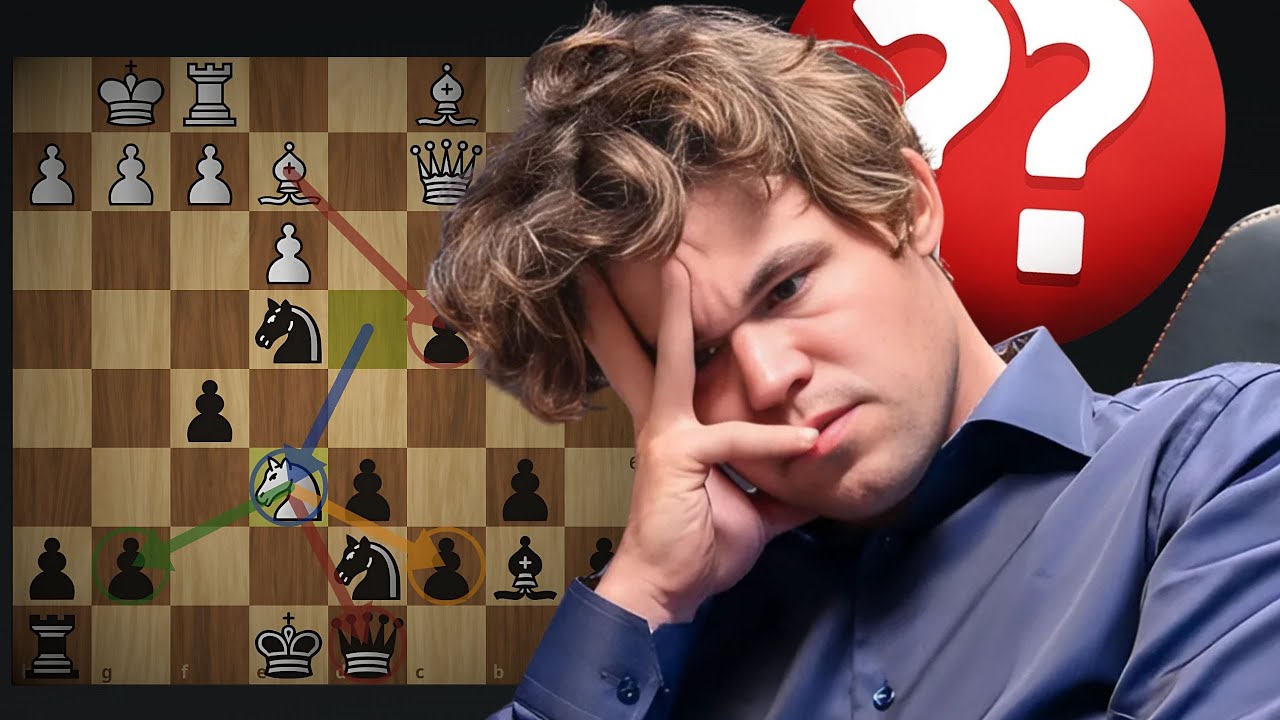 “I wanted to RESIGN!!” - Wesley So vs Magnus Carlsen - Champions Chess Tour Finals 2024