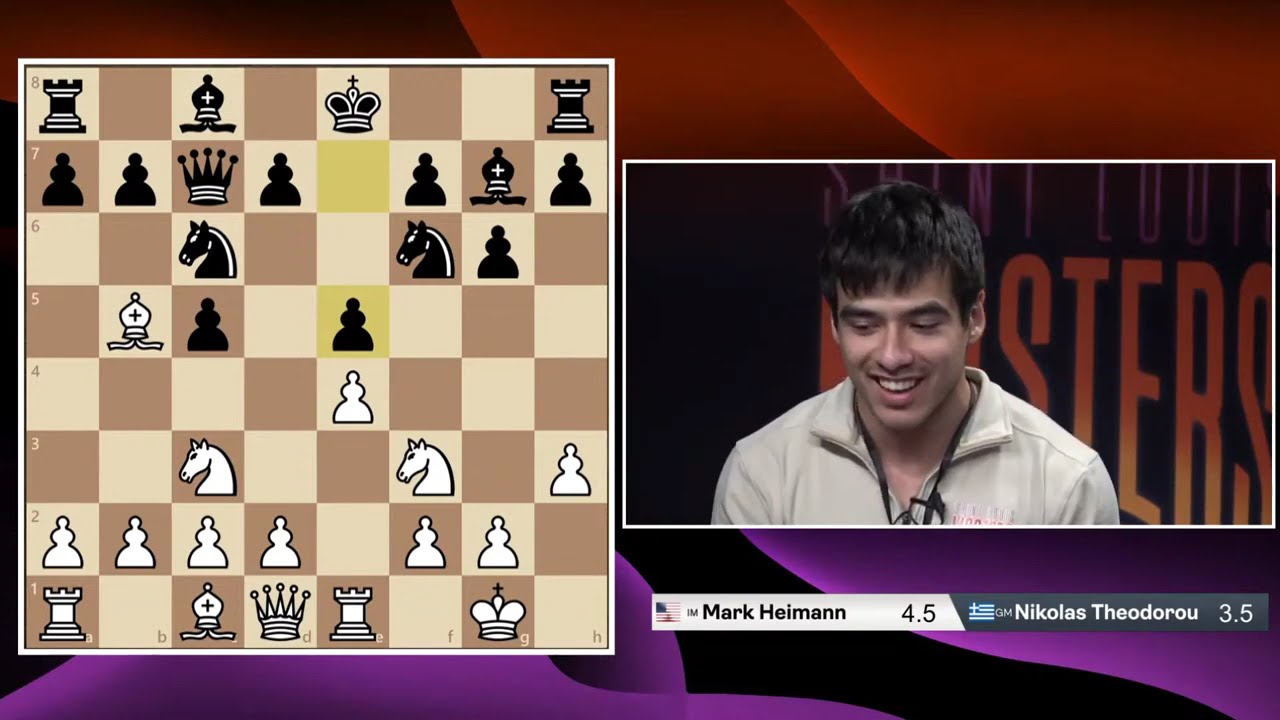 Heimann: Powerlifting is an Analytical Sport | D3 #STLMasters