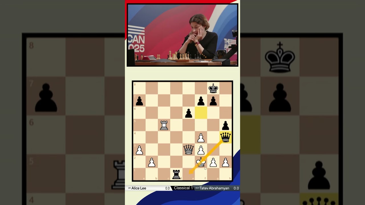 Checkmate with a Queen and A Helper | #americancup #chess #checkmate # ...