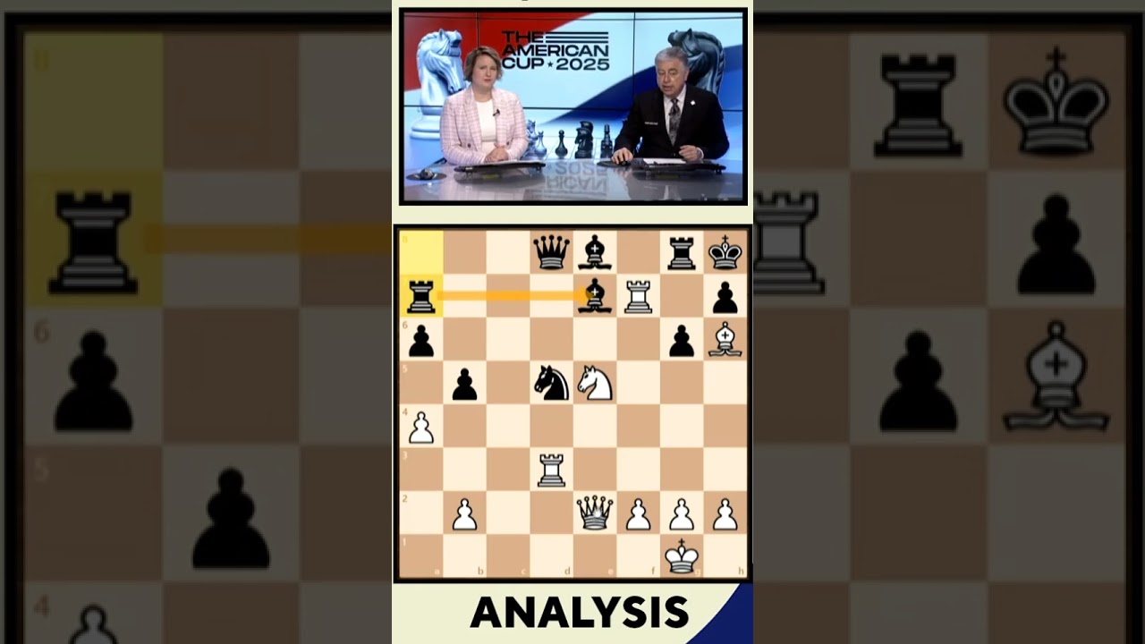 Atousa’s Vulnerable King #chess #chesstactics