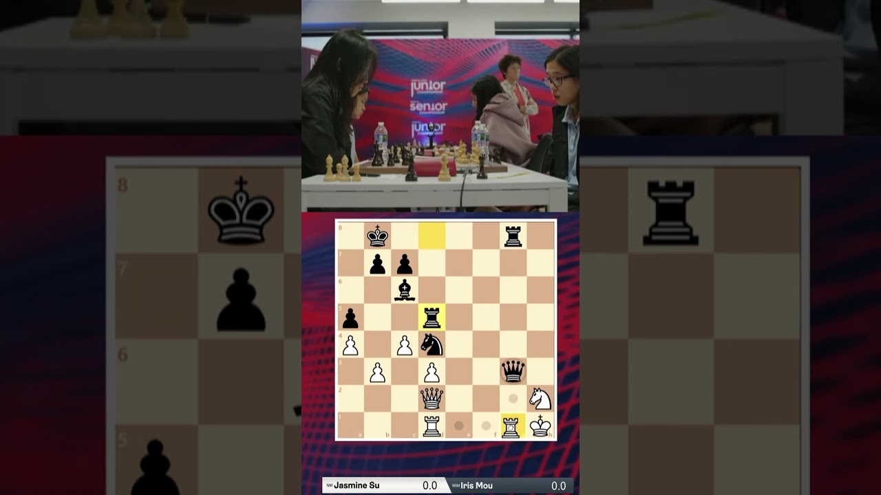 Always Look At The Long Diagonal | #chess #chesstactics